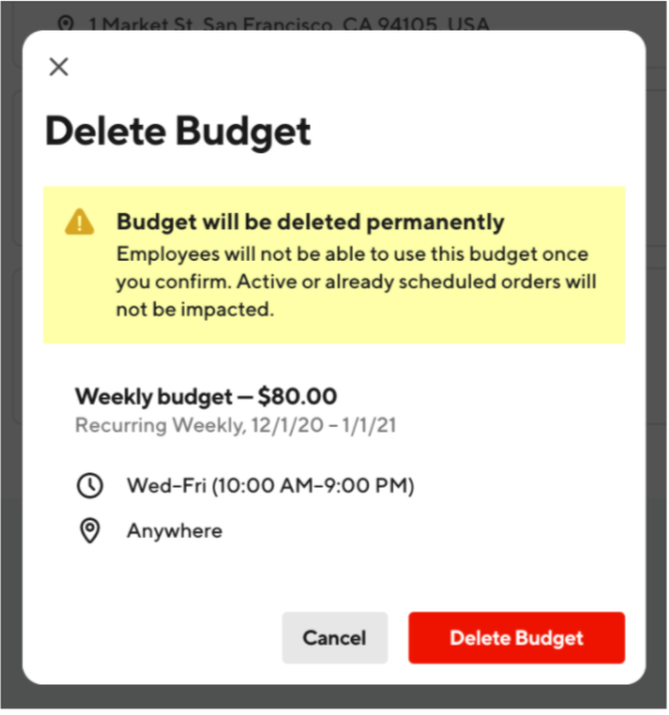 Expensed Meals Budget Guide