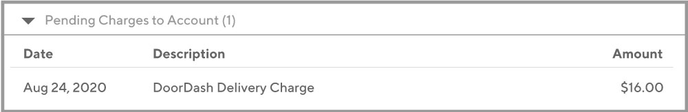 How can I check the status of my Credit or Refund?