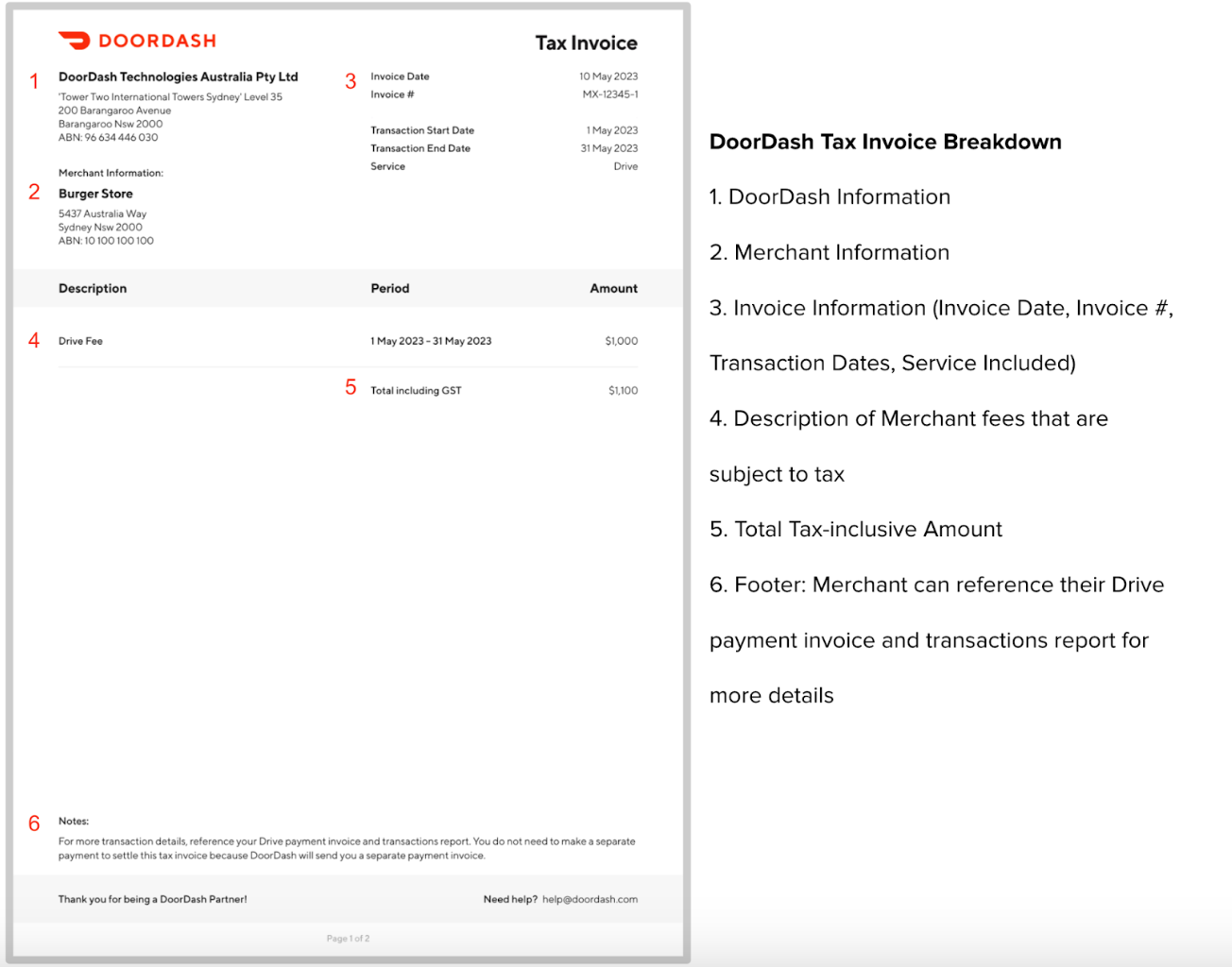 Tax Invoices for Canada, Australia and New Zealand Drive Merchants