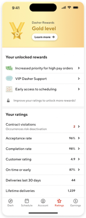 Dasher Rewards Program Pilot