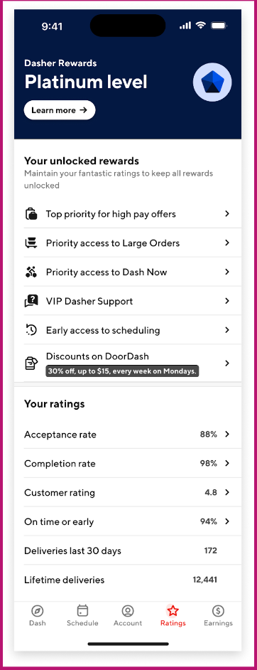 Dasher Rewards Program