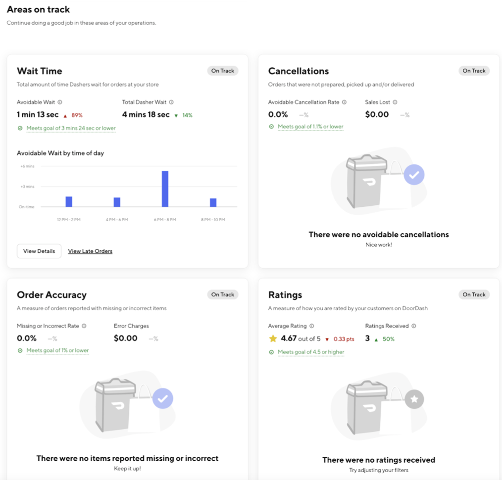 What is service quality reporting?