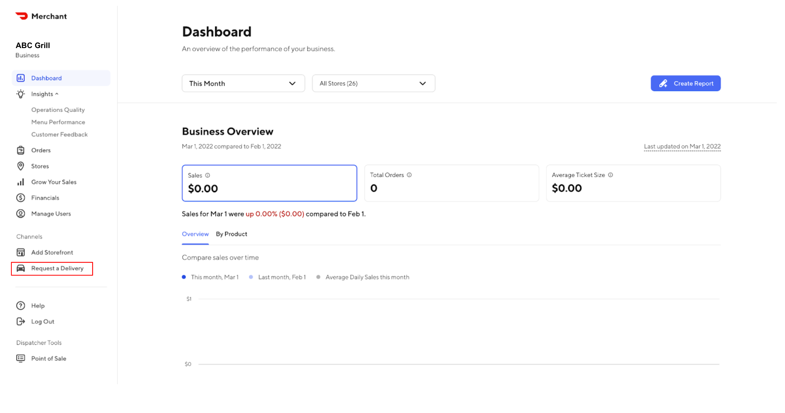 Adding Additional Stores to Drive Account