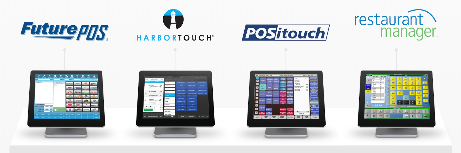 Integrating DoorDash with Shift4