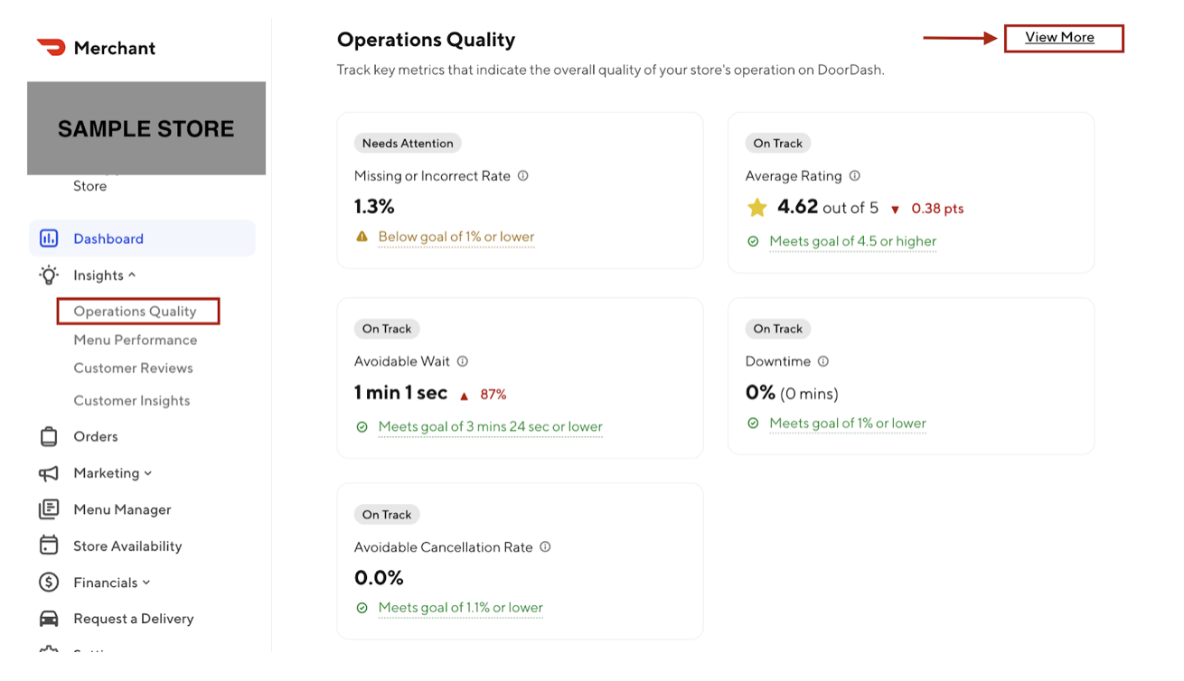 What is service quality reporting?